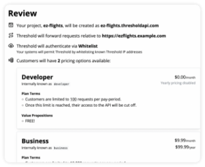 Threshold SMB - Calculated Systems